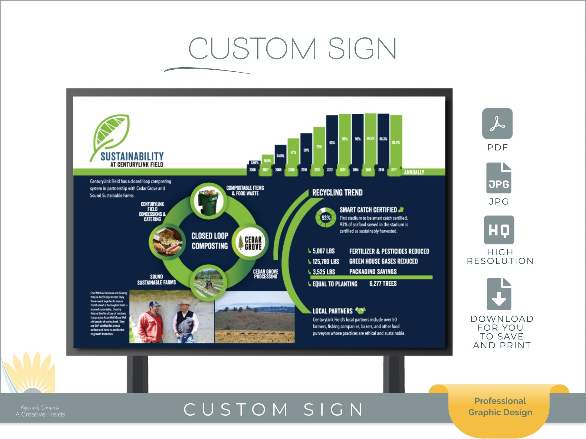 Custom Printable Sign | Custom Sign | Wedding Sign | Fully Personalized ...