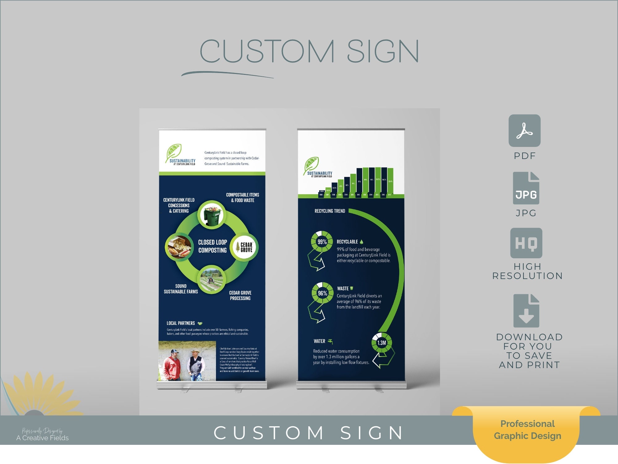 Custom Printable Sign Custom Sign Wedding Sign Fully Personalized Sign ...