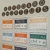 Keyboard Shortcut Posters, Computer Lab Posters, STEM Posters, Learning ...