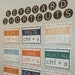 Computer Keyboard Shortcut Posters, Classroom Decor, Classroom Design ...