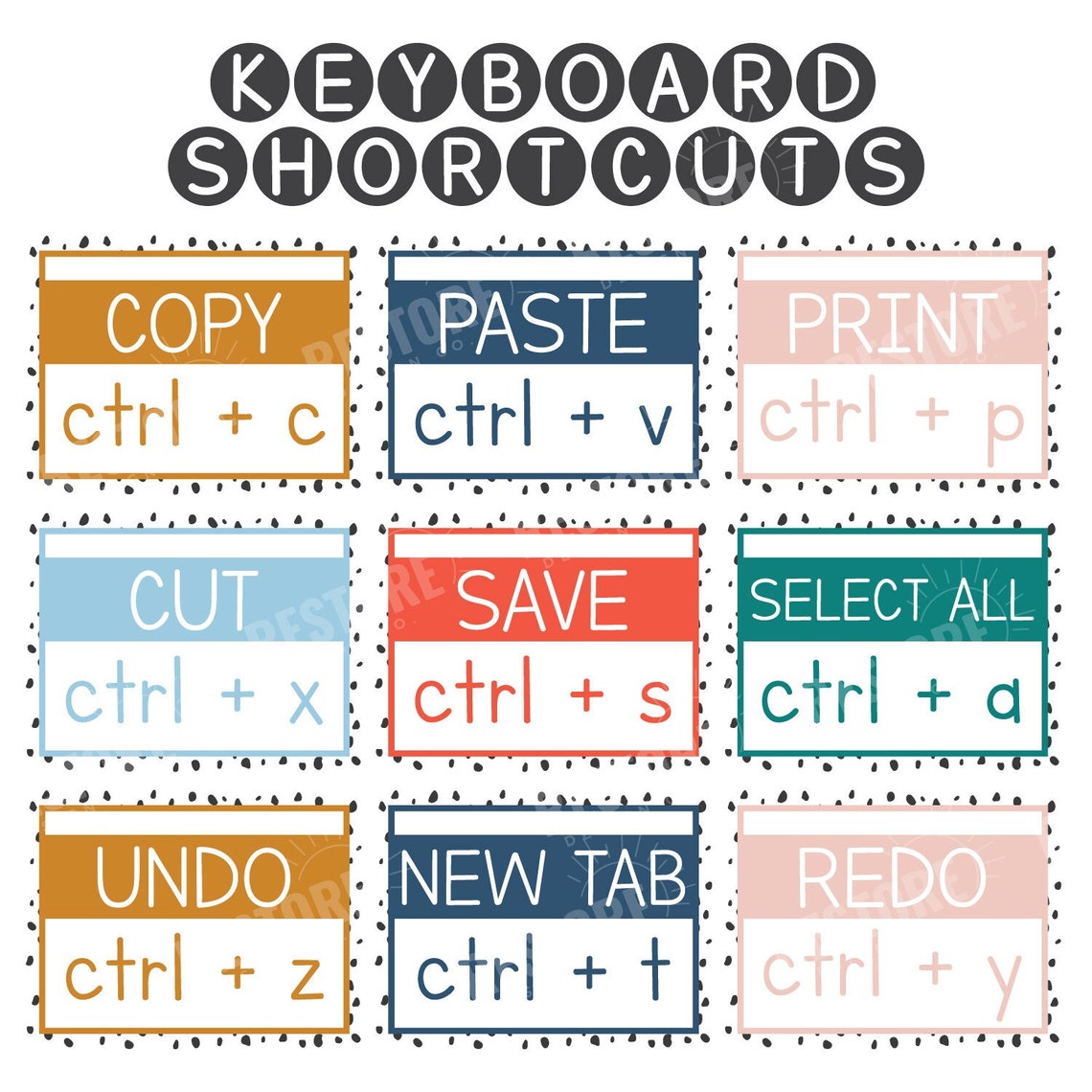 Computer Keyboard Shortcut Posters, Classroom Decor, Classroom Design ...