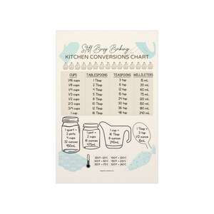 Still Busy Baking Kitchen Conversion Chart Poster - Etsy