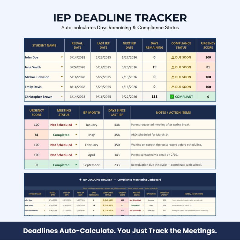 IEP Caseload Management System | Special Education Tracker | IEP ...