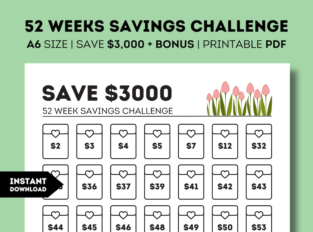 52 Week USD 3000 Savings Challenge, PRINTABLE A6 Low Income Saving ...