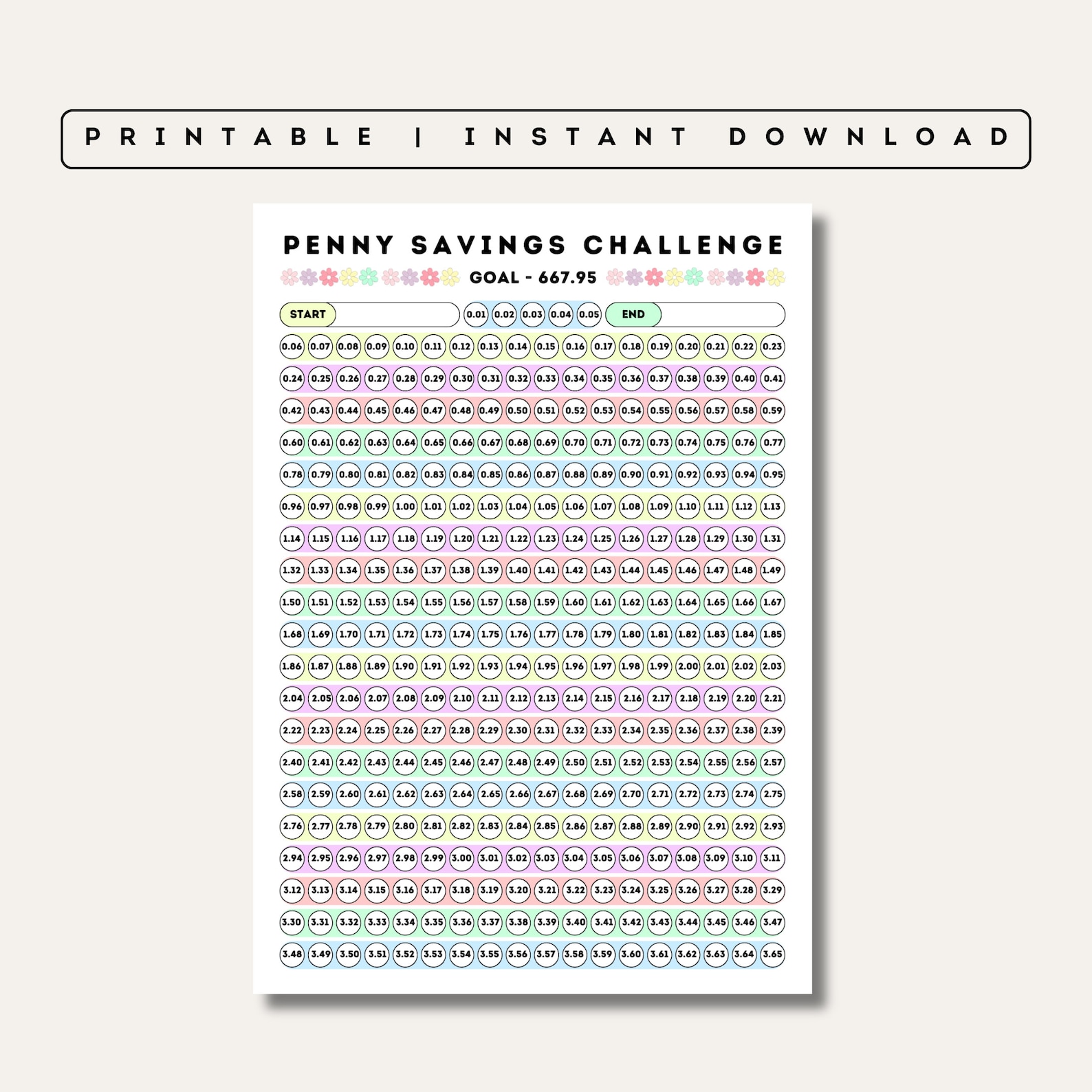 Penny Savings Challenge | PRINTABLE 365 Day Penny Saving Chart | 2026 ...