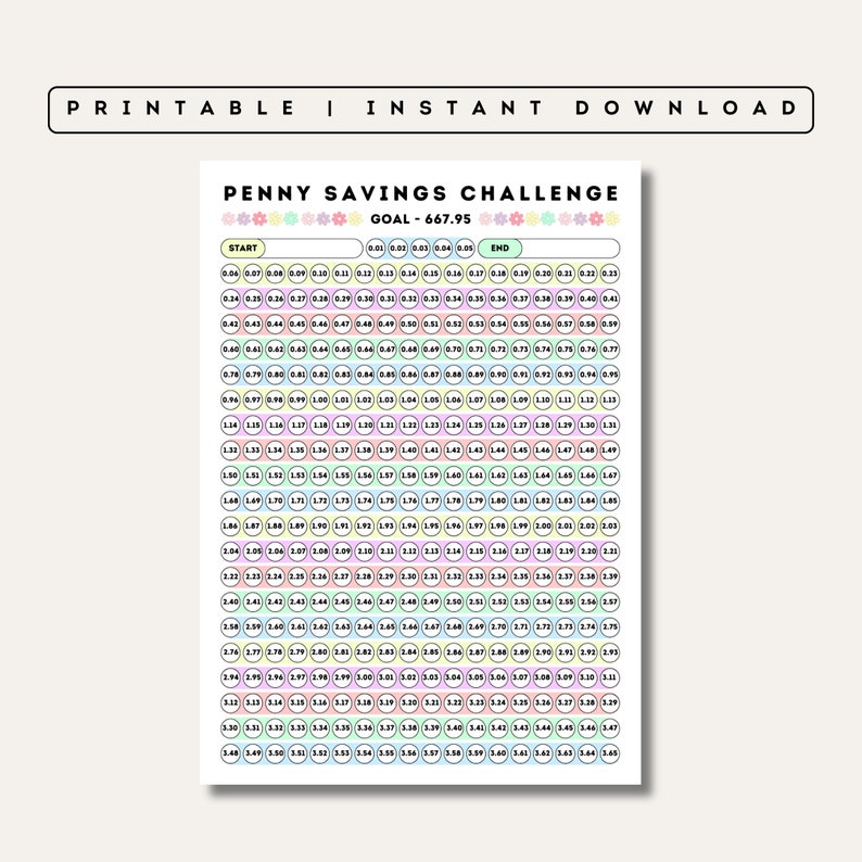 Penny Savings Challenge PRINTABLE 365 Day Penny Saving Chart 2024 Mini ...