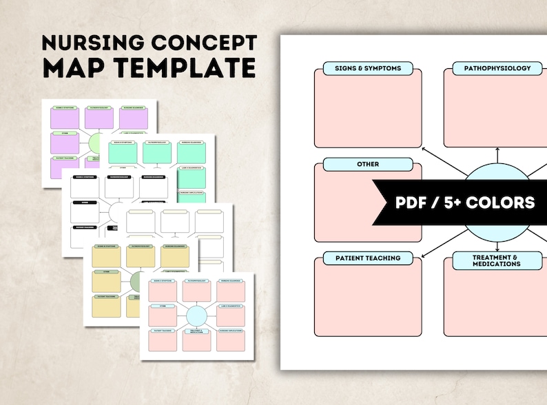Printable Nursing Concept Map Template, Nursing Student Notes Digital ...
