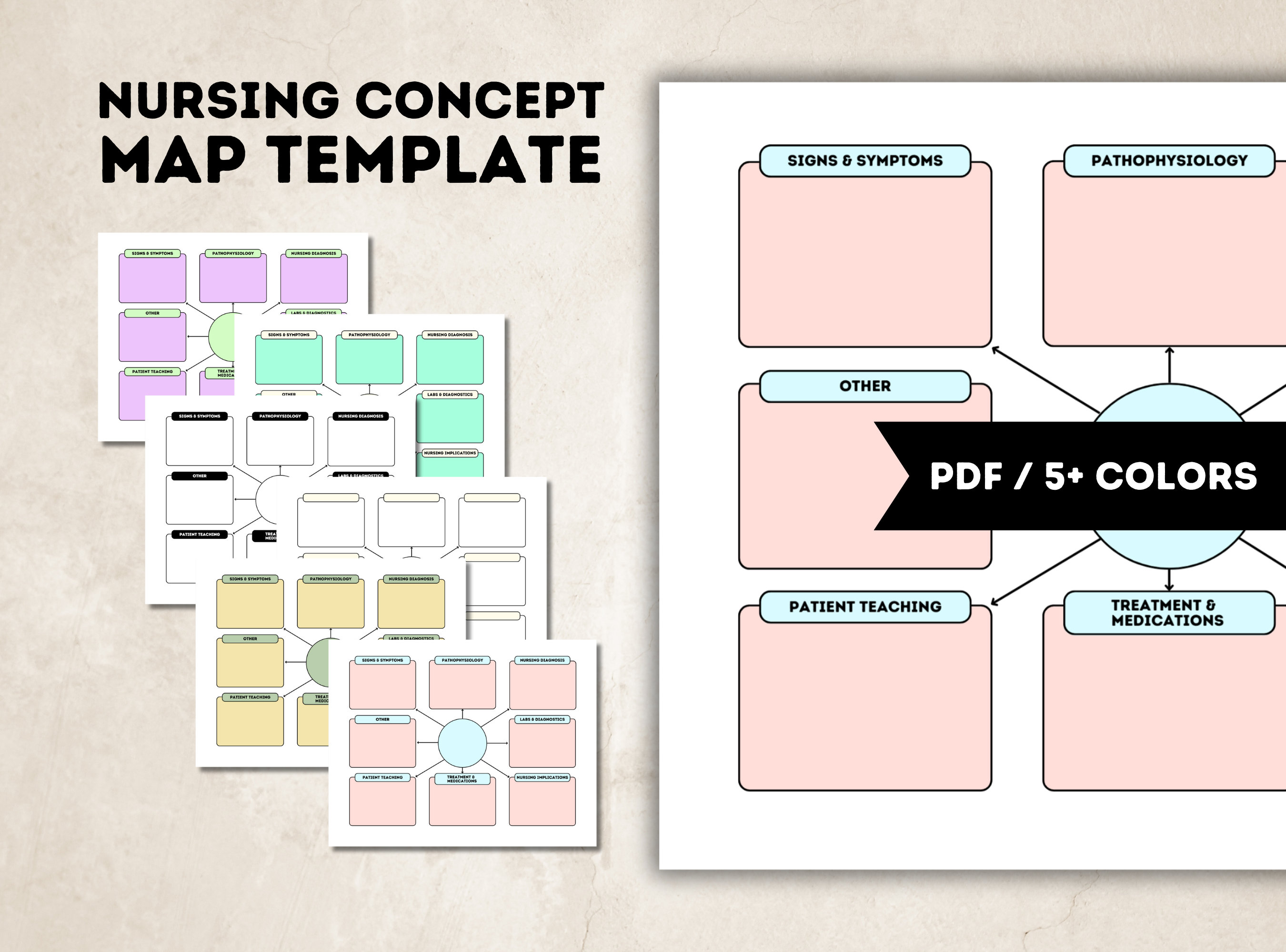 Printable Nursing Concept Map Template, Nursing Student Notes Digital ...