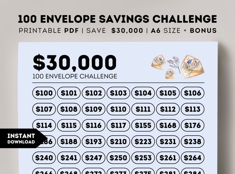 100 Envelope 30K Savings Challenge, Printable A6 USD 30000 Saving ...