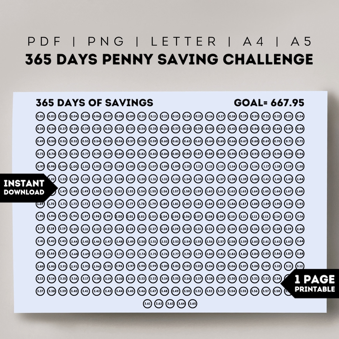 365 Days Penny Savings Challenge, Printable Daily Penny Saving Tracker, Emergency Funds Track ...