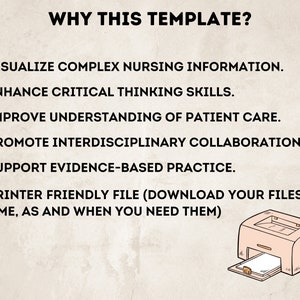 Printable Nursing Concept Map Template, Nursing Student Notes Digital ...