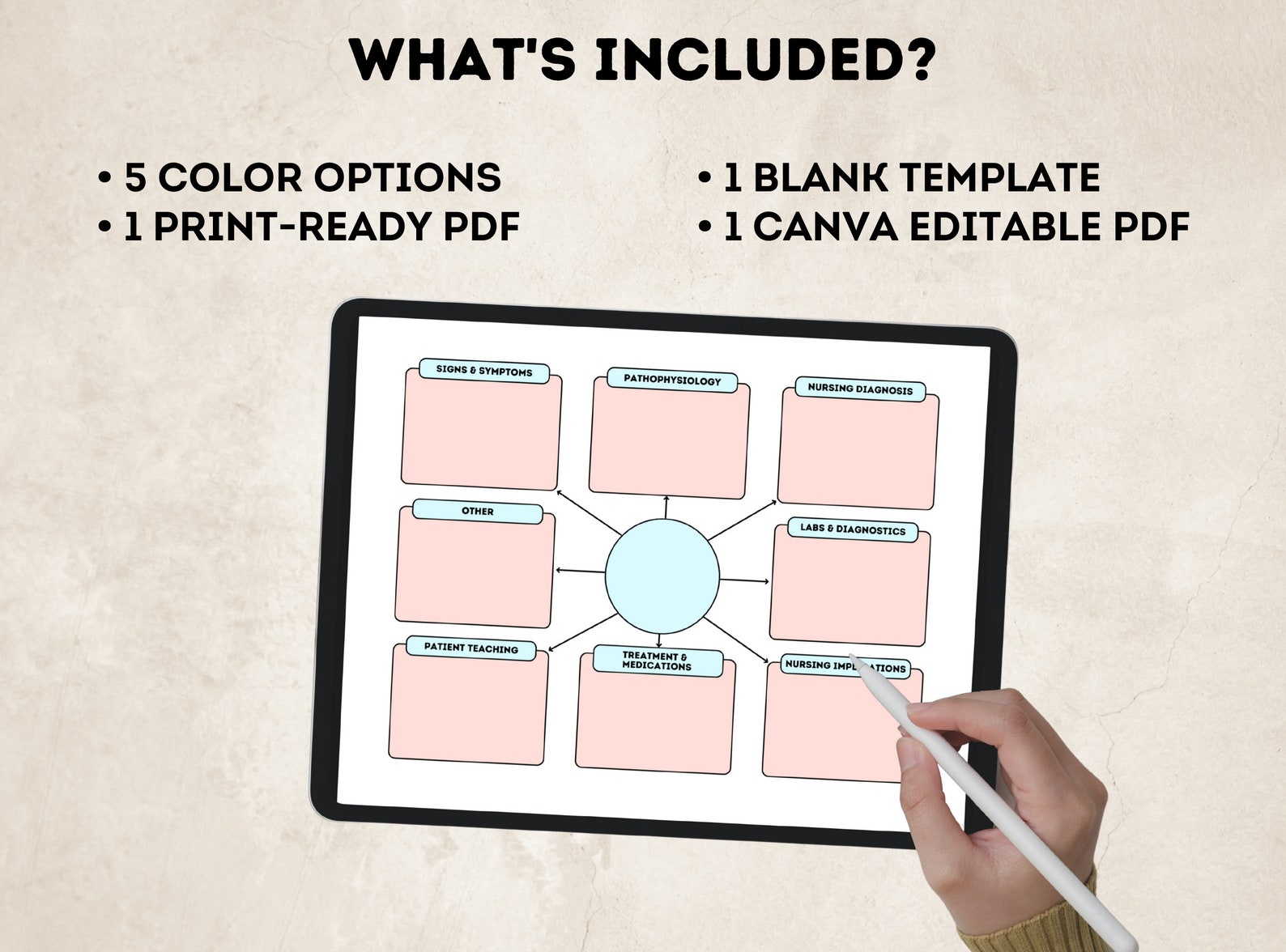 Printable Nursing Concept Map Template, Nursing Student Notes Digital ...