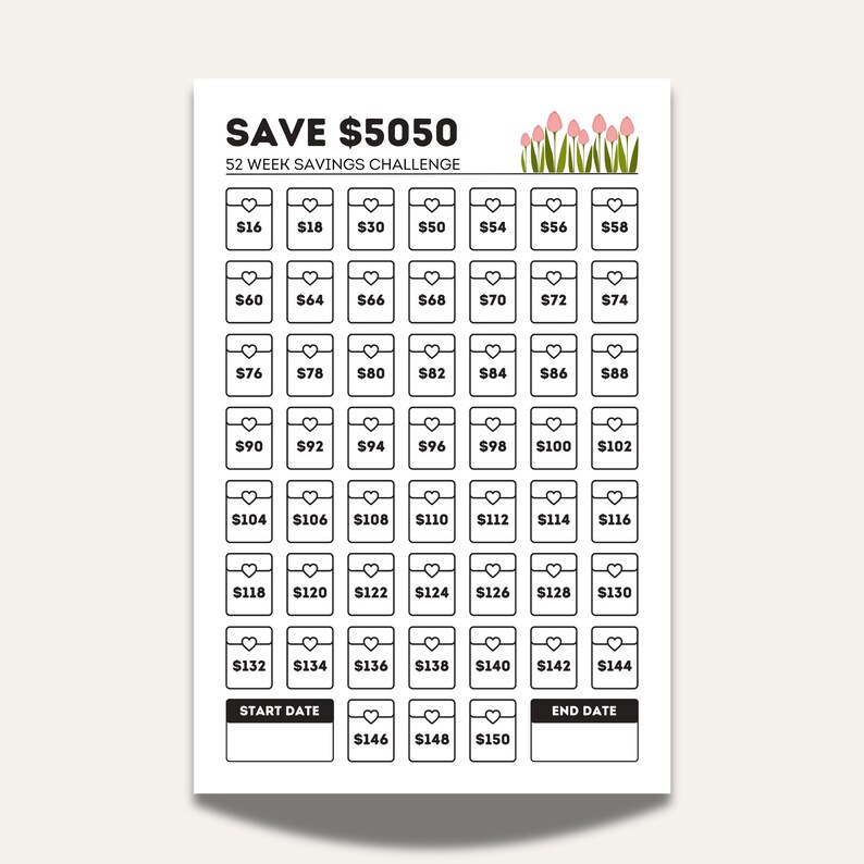 52 Week USD 5050 Savings Challenge, PRINTABLE A6 Low Income Saving ...