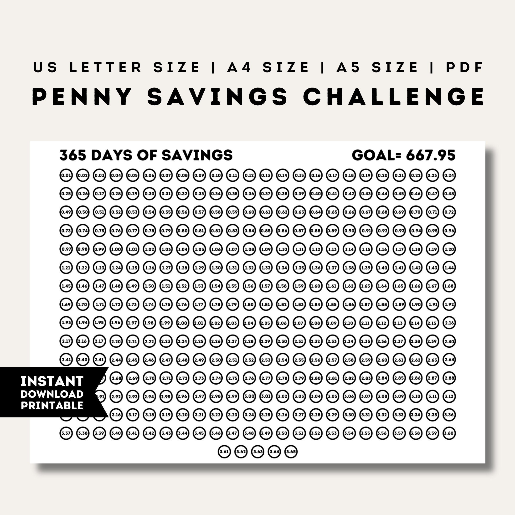 Penny Savings Challenge | PRINTABLE 365 Day Penny Saving Chart | 2024 Mini Savings Challenges ...