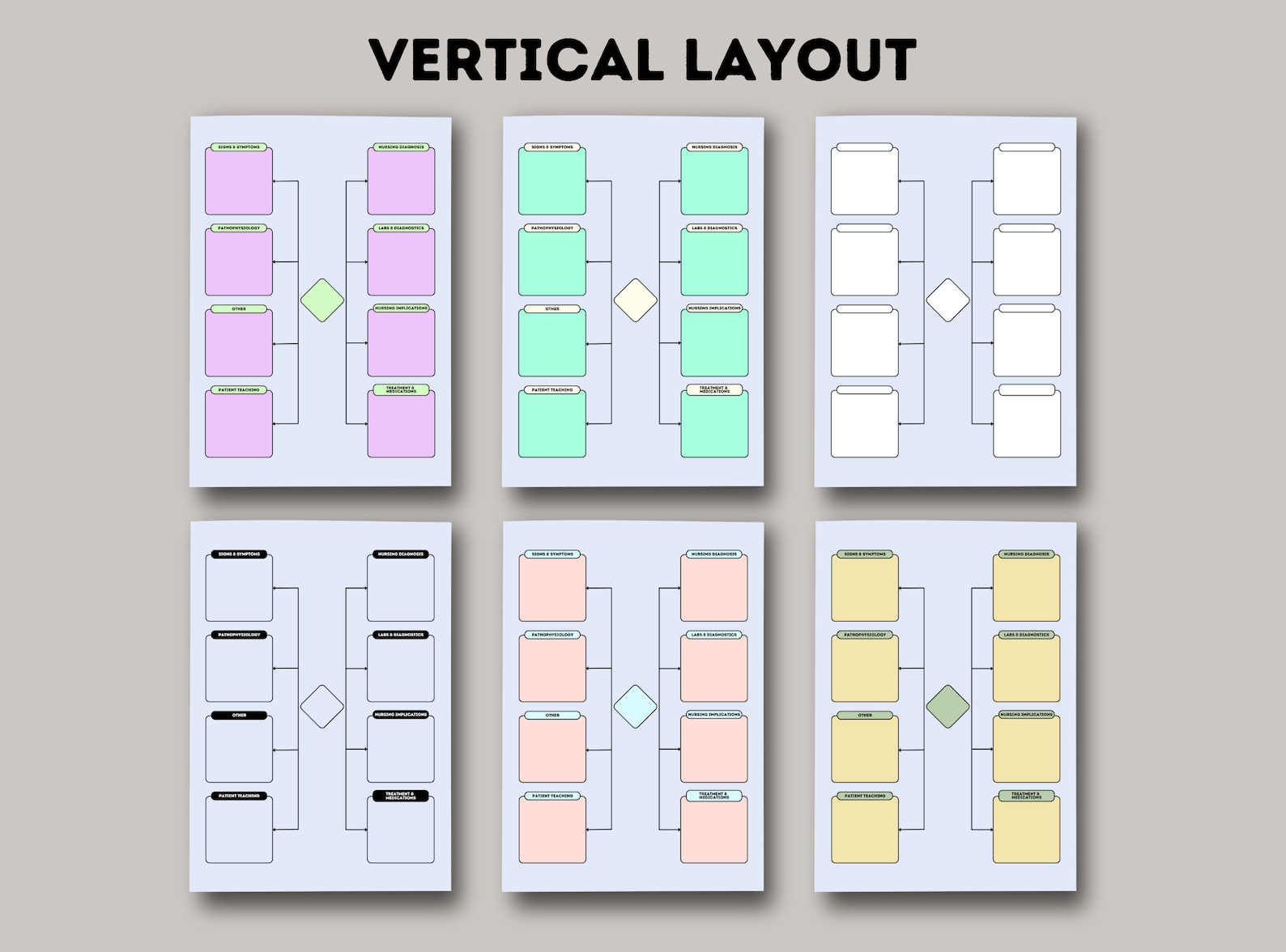 Fillable Nursing Concept Map Template, Printable Pharmacology Concept ...