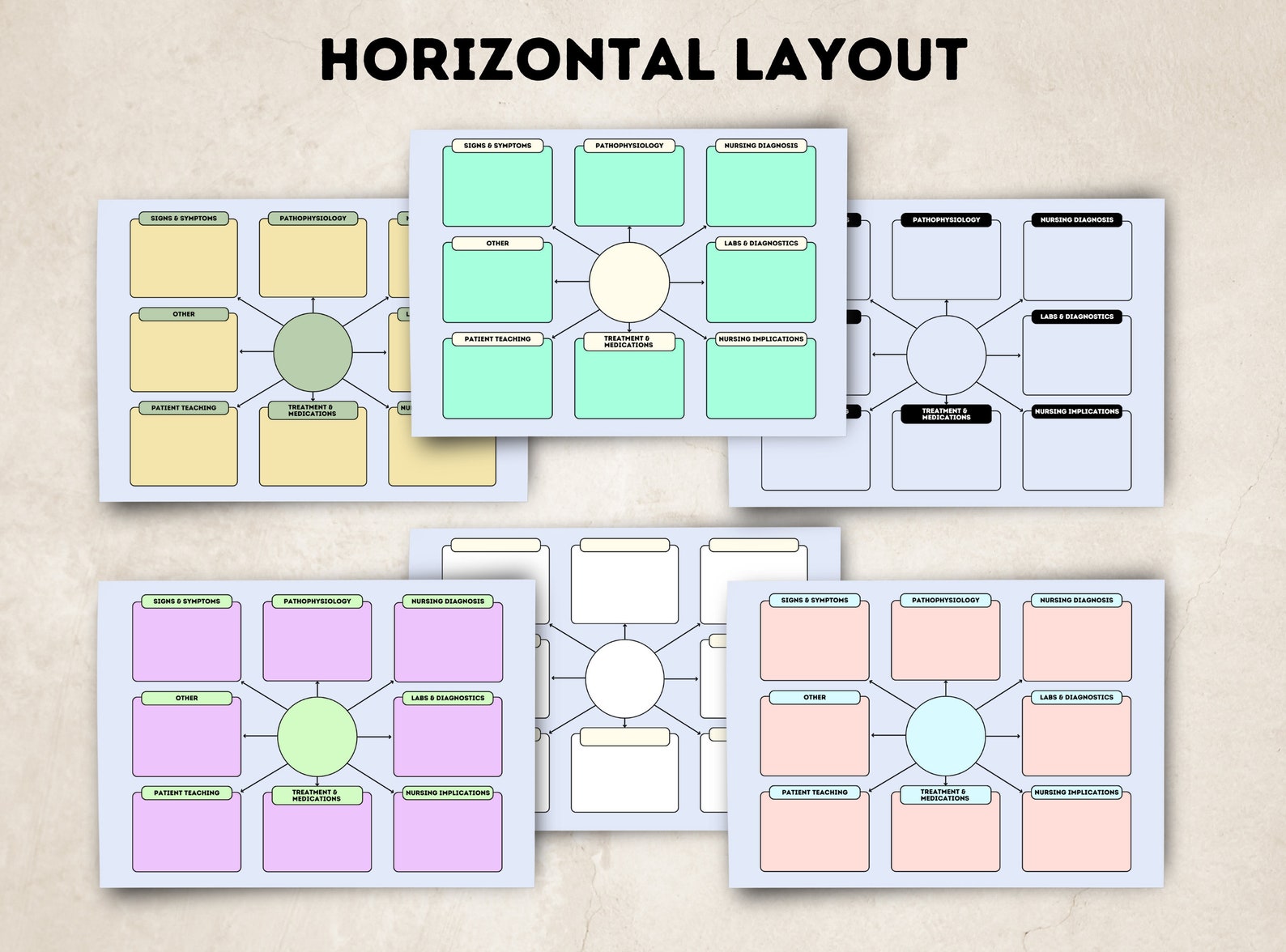 Printable Nursing Concept Map Template, Nursing Student Notes Digital ...