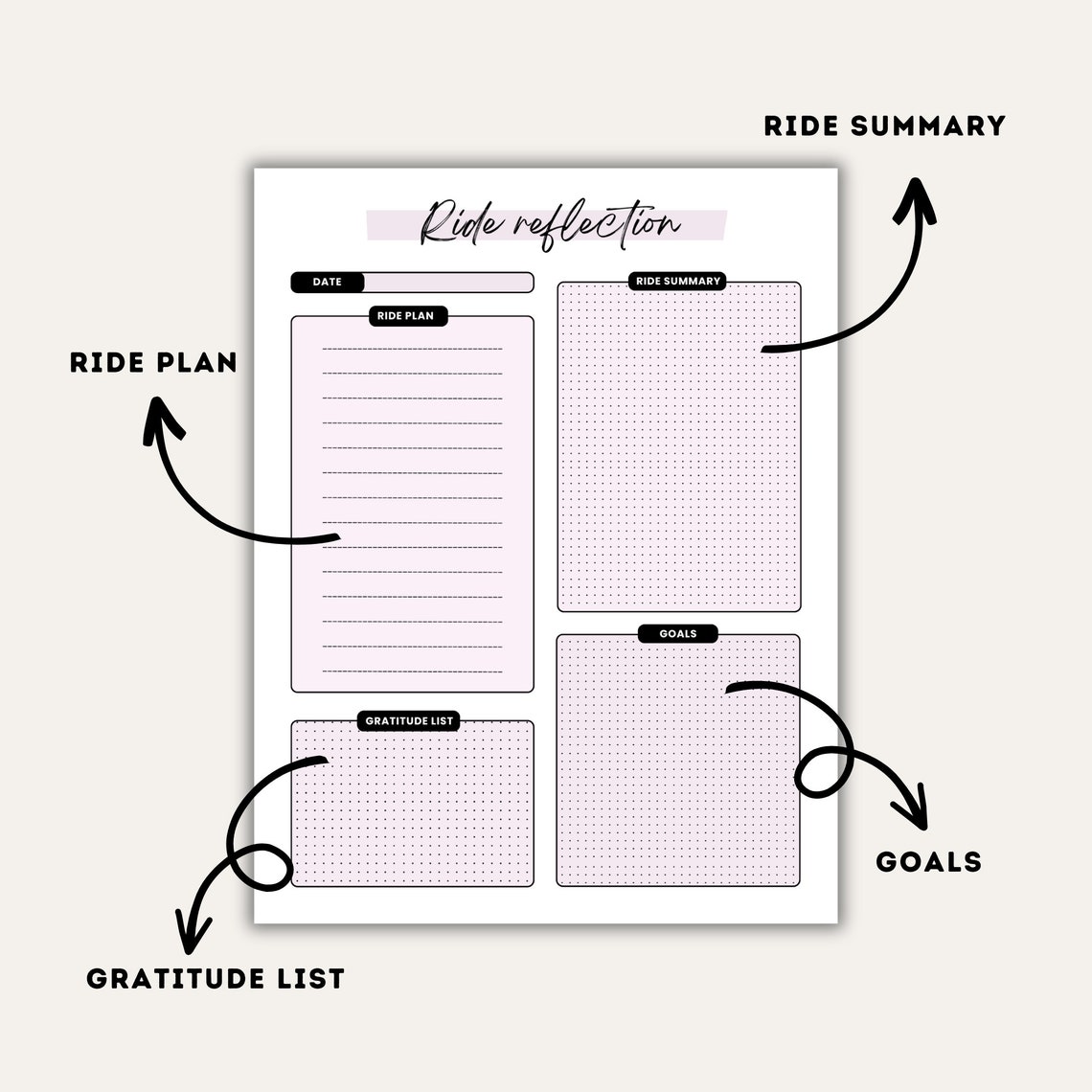Equine Planner, Printable Equestrian Riding Reflection, Barn Horse Ride ...