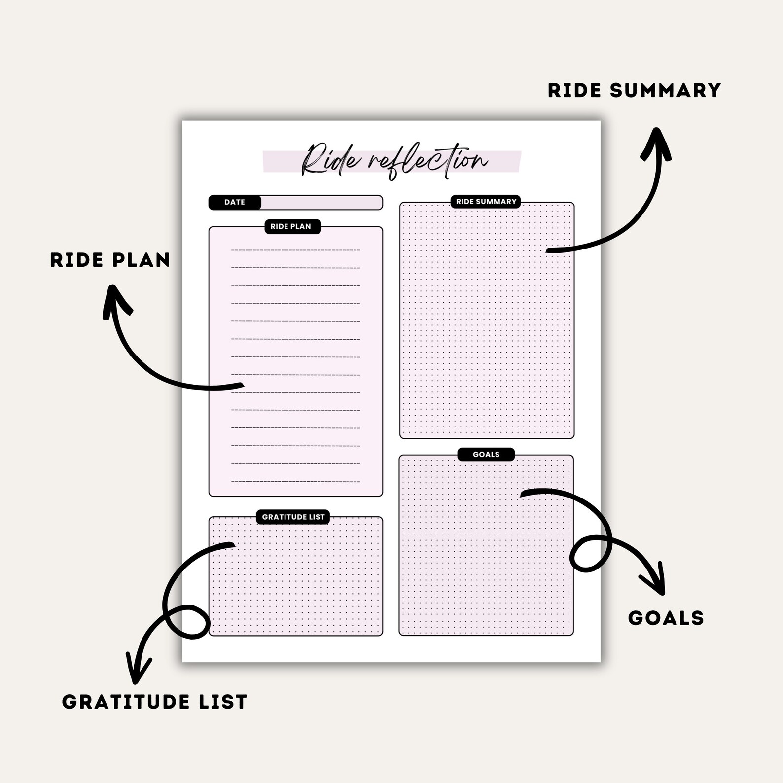 Equine Planner, Printable Equestrian Riding Reflection, Barn Horse Ride ...