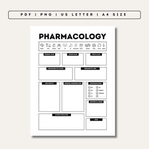 Pharmacology Template | Printable Pharmacology Map | Nursing School ...