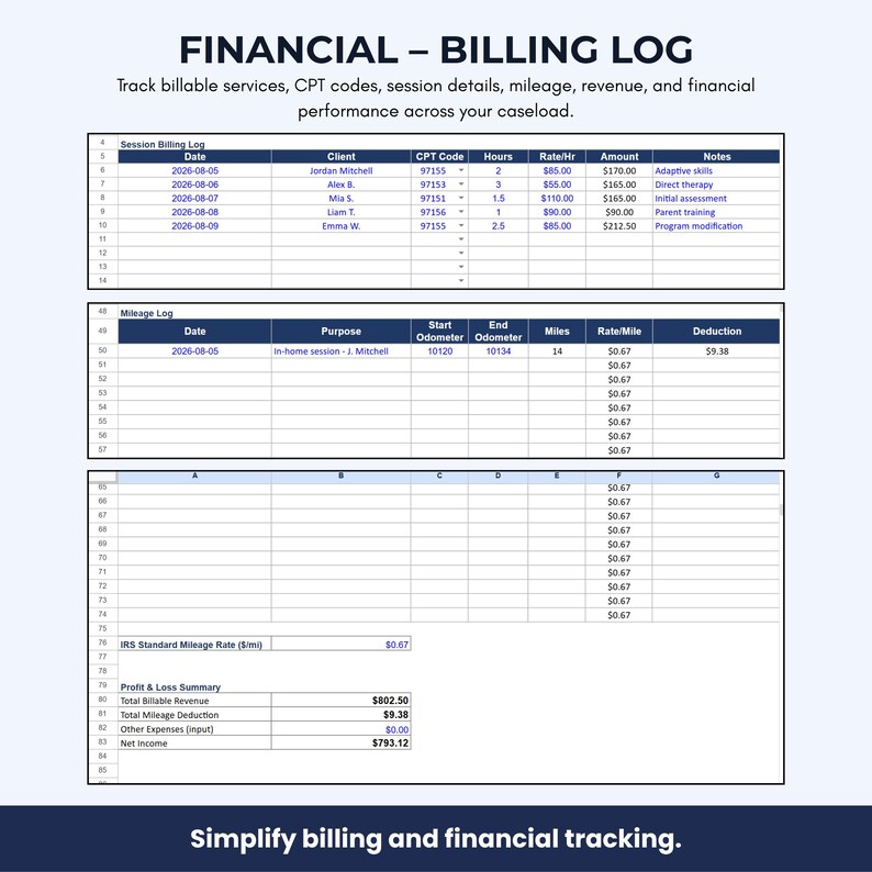 BCBA Caseload Tracker | Aba Supervision Compliance Spreadsheet | RBT ...