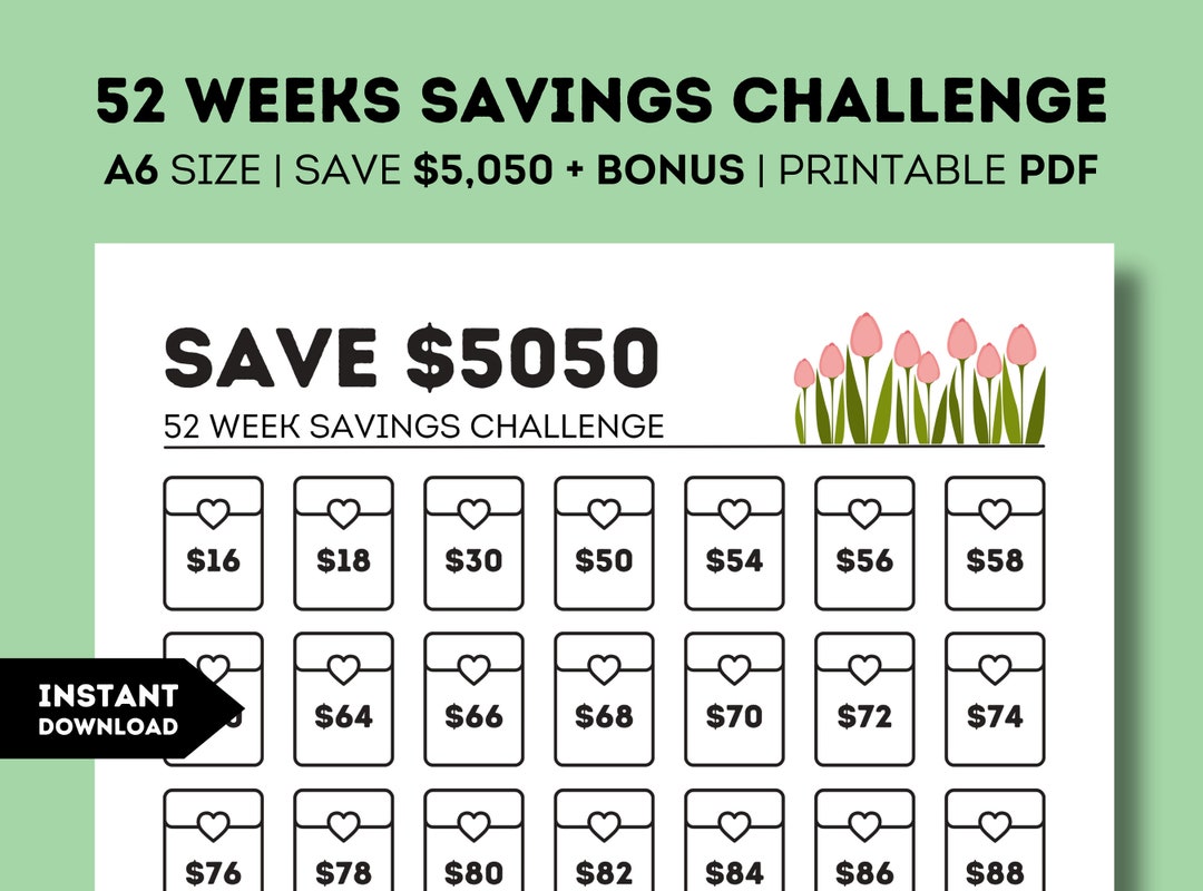 52 Week USD 5050 Savings Challenge PRINTABLE A6 Low Income - Etsy