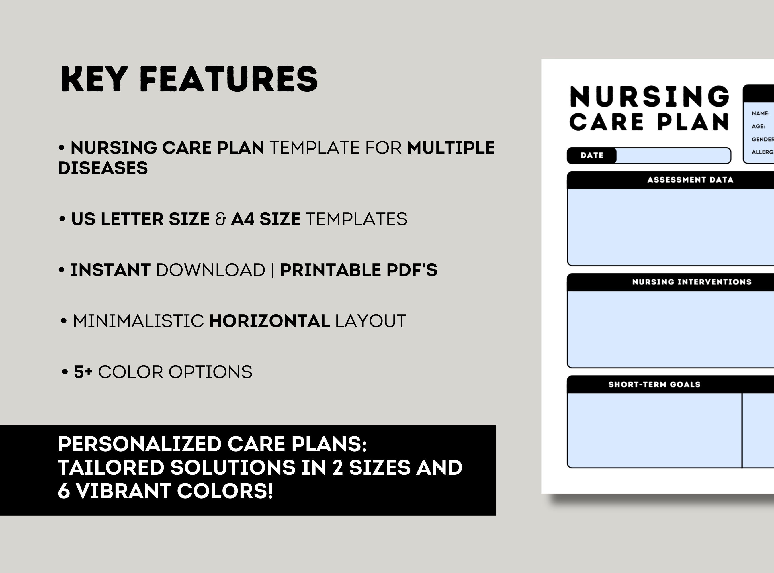 Nursing Care Plan Templates, Printable Care Plans Nurse, Nursings ...