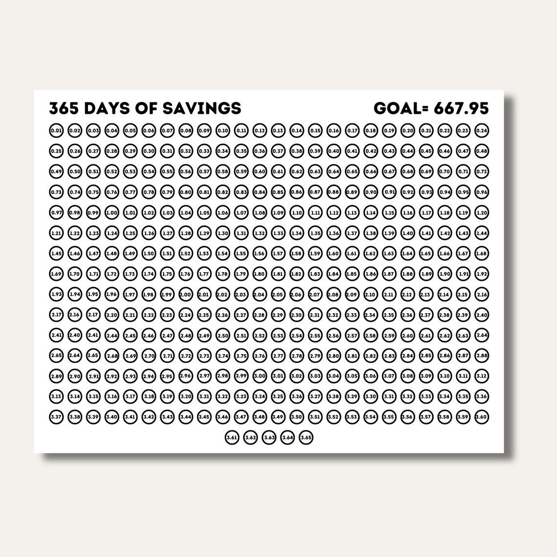 Penny Savings Challenge | PRINTABLE 365 Day Penny Saving Chart | 2024 ...