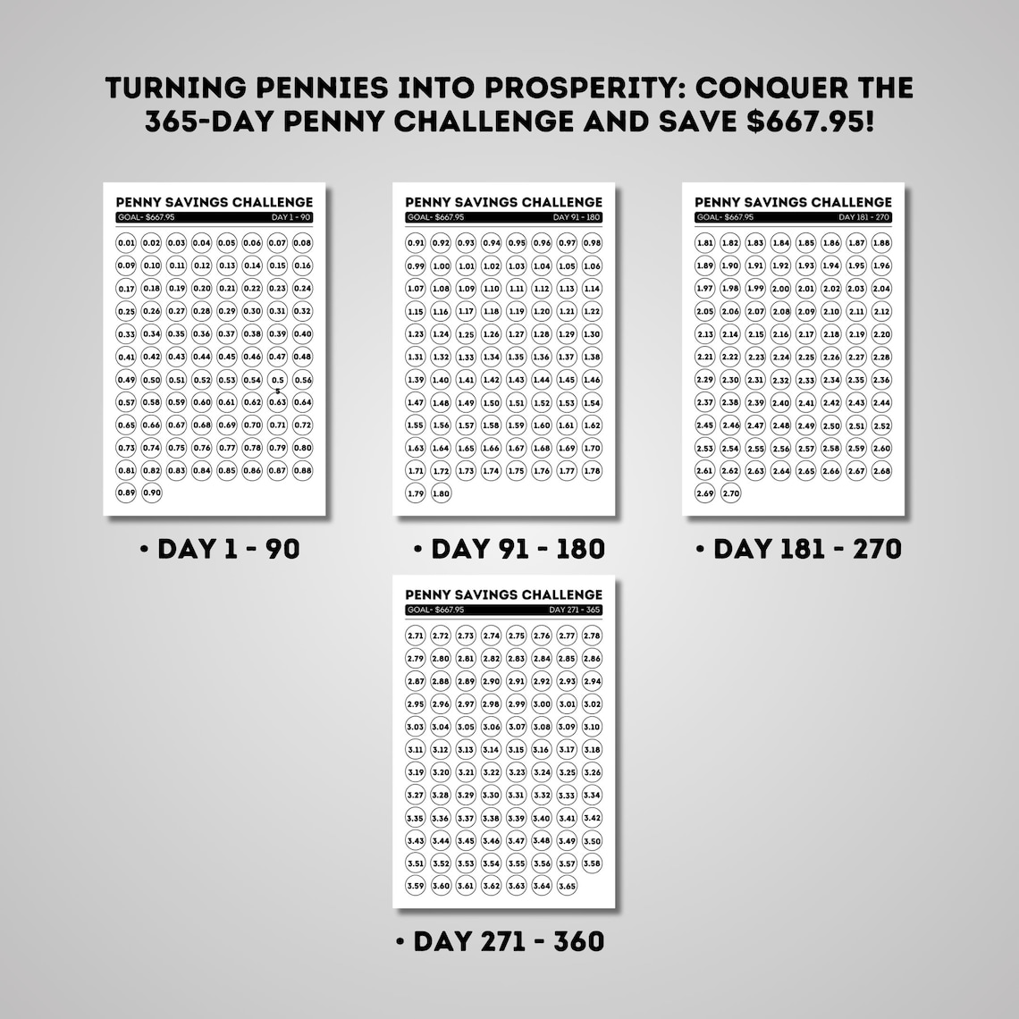 Penny Savings Challenge Printable, 365 Day Penny Savings Challenge, A6 ...