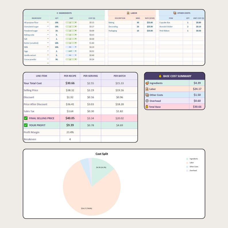 Home Baker Recipe Cost Calculator Spreadsheet | Baking Business Pricing ...