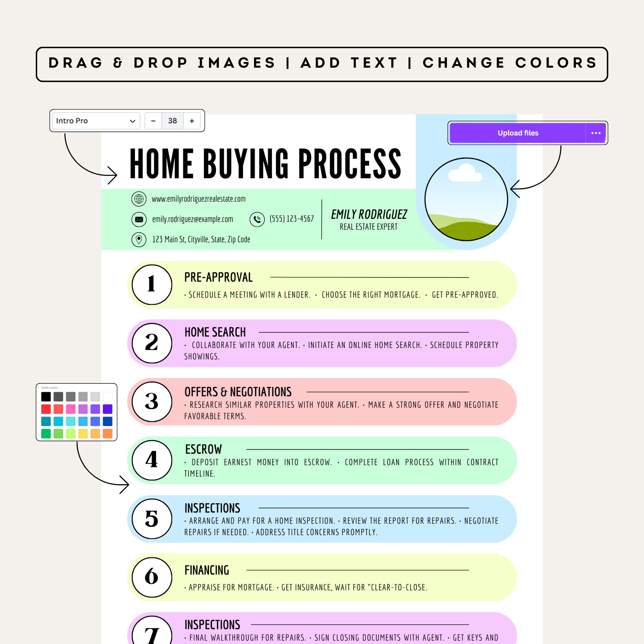 Home Buyer Roadmap | Editable Canva Templates | Home Buying Process ...