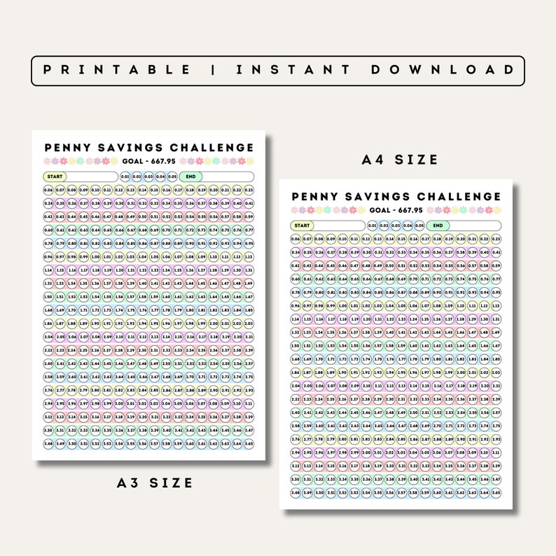 Penny Savings Challenge PRINTABLE 365 Day Penny Saving Chart 2024 Mini ...