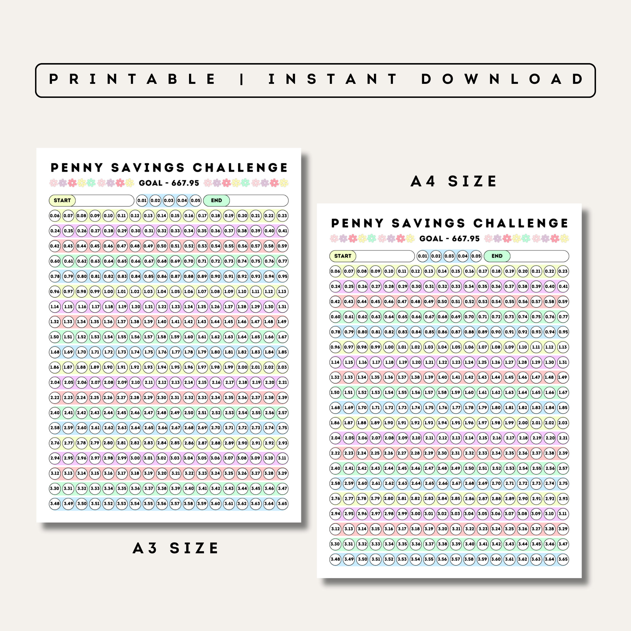 Penny Savings Challenge | PRINTABLE 365 Day Penny Saving Chart | 2026 ...
