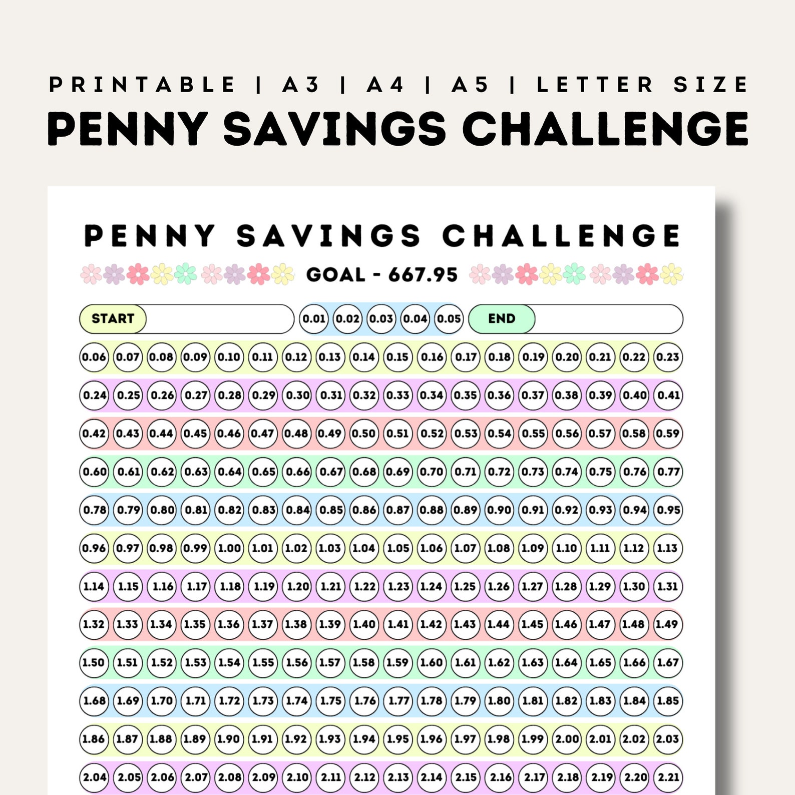Penny Savings Challenge | PRINTABLE 365 Day Penny Saving Chart | 2026 ...