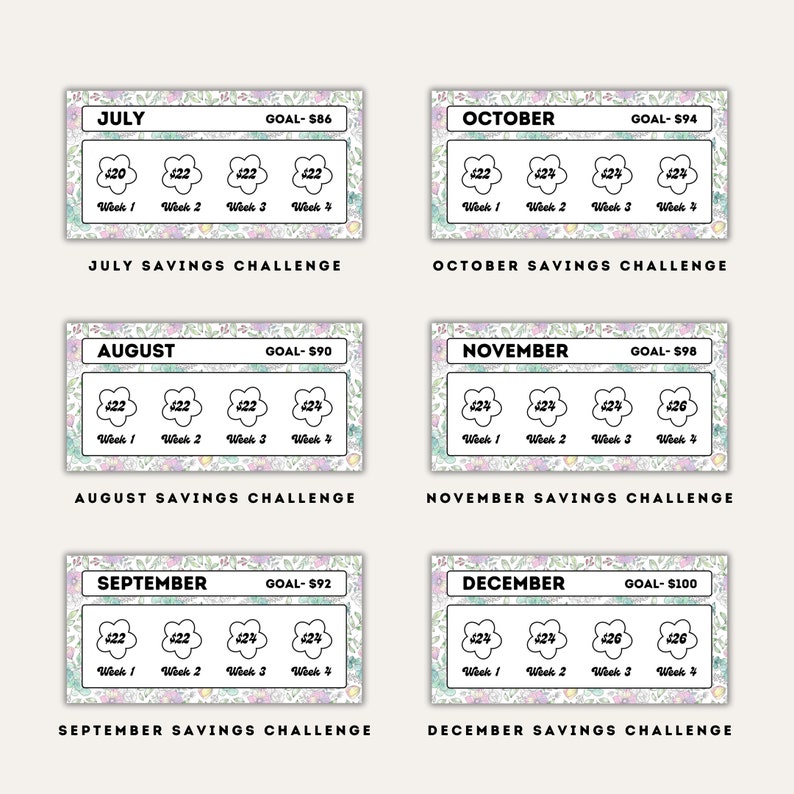 Monthly Savings Challenge Printable 12 Month Saving - Etsy