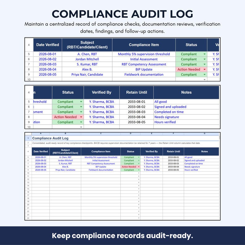 BCBA Caseload Tracker | Aba Supervision Compliance Spreadsheet | RBT ...
