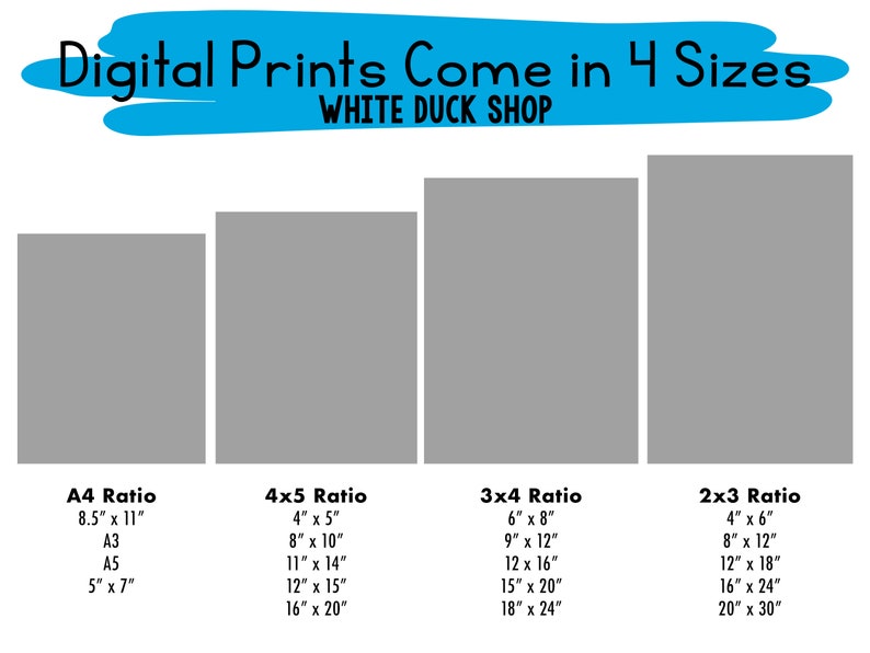 Electronic Maker Print - Craft Room Poster (digital Download) - Etsy