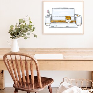 Electronic Maker Print - Craft Room Poster (digital Download) - Etsy