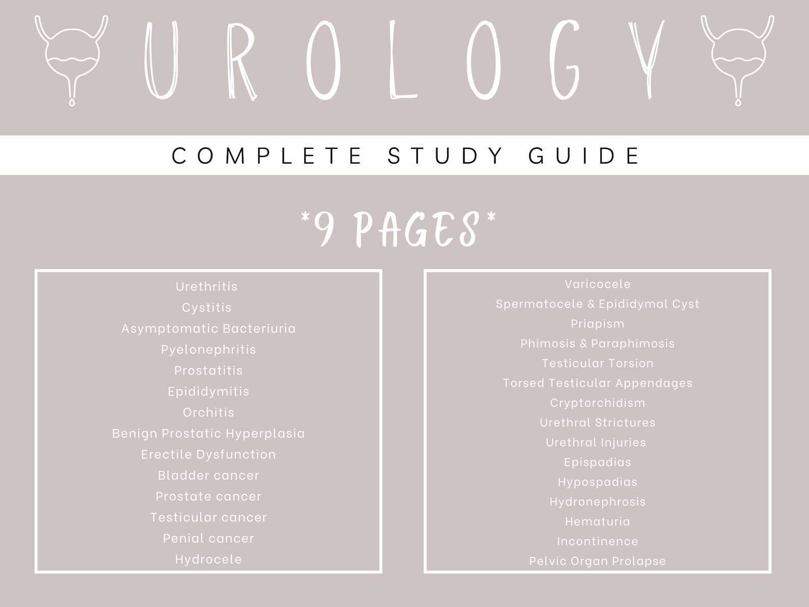 Urology Complete Study Guide | Study Guide | Study Notes | Physician ...