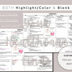 Urology Complete Study Guide | Study Guide | Study Notes | Physician ...