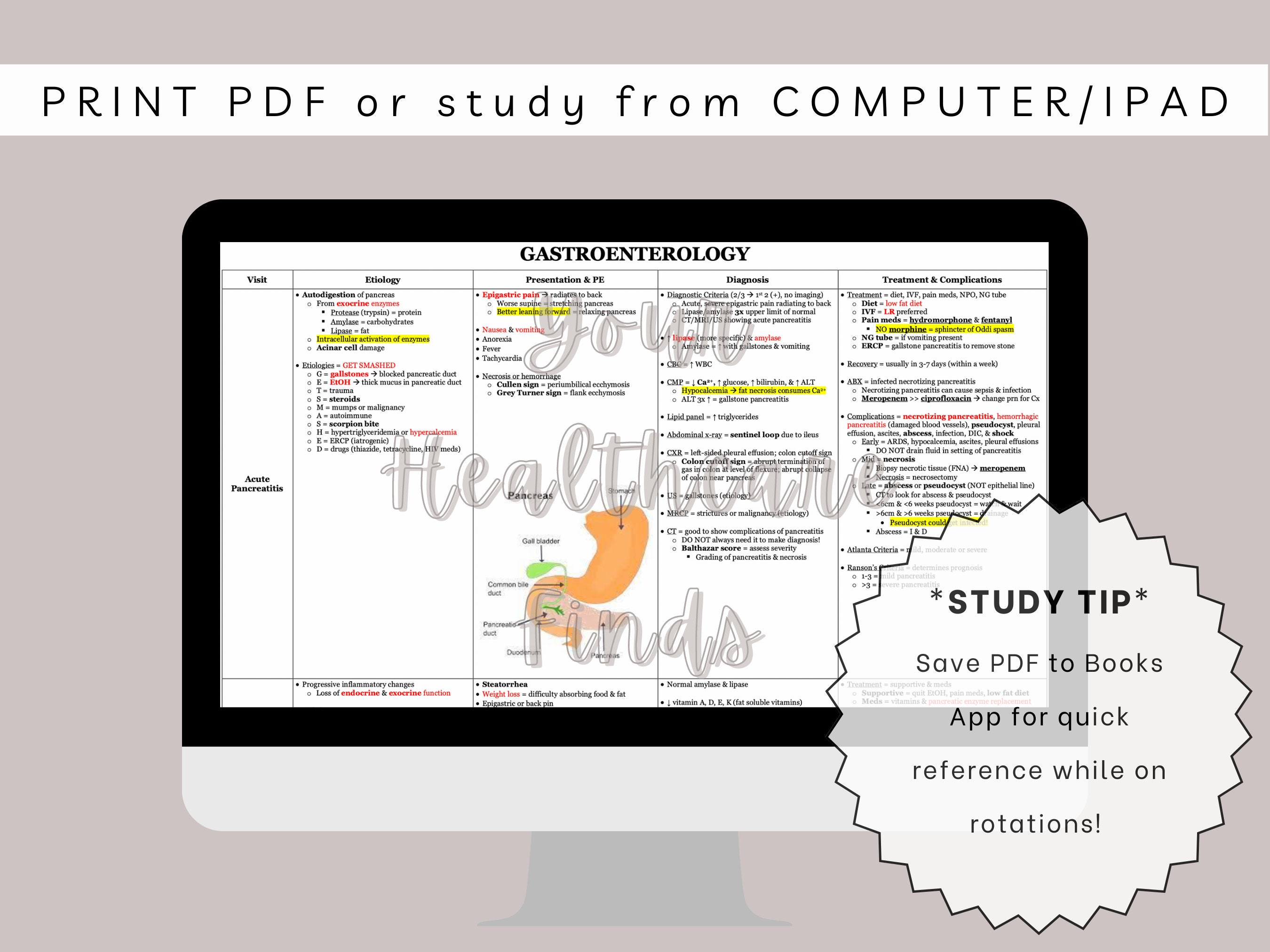 Gastroenterology Complete Study Guide Study Guide Study Notes Physician ...