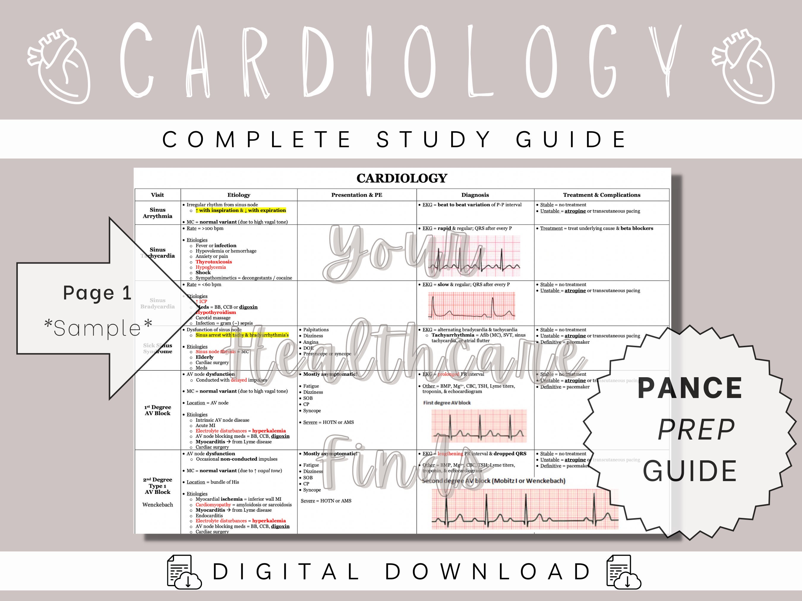Cardiology Complete Study Guide | Study Guide | Study Notes | Physician ...