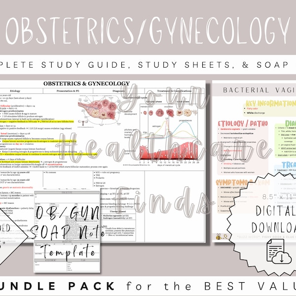 Gynecology Cheat Sheets - Etsy