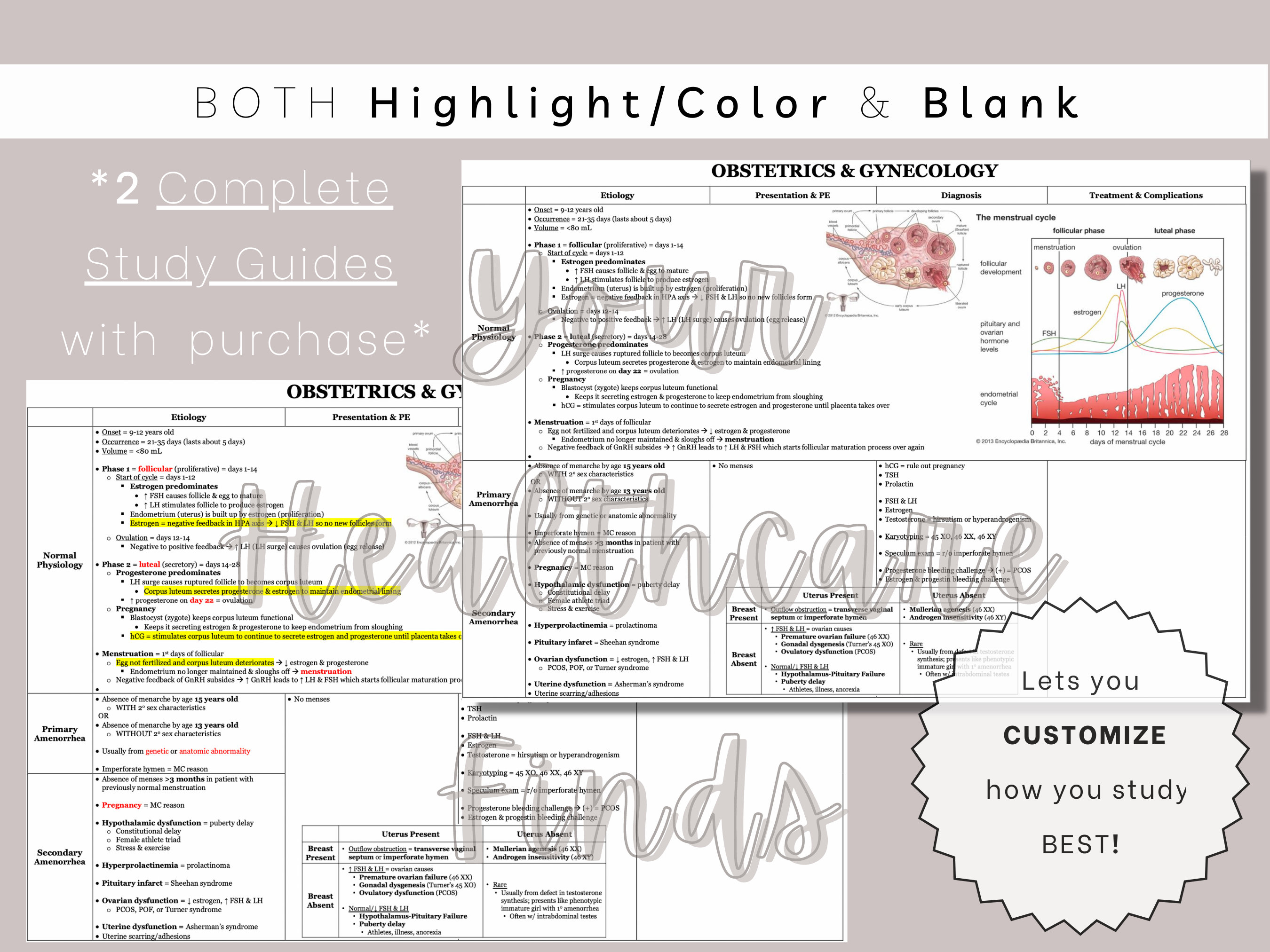 Obstetrics / Gynecology Complete Study Guide | Study Guide | Physician ...