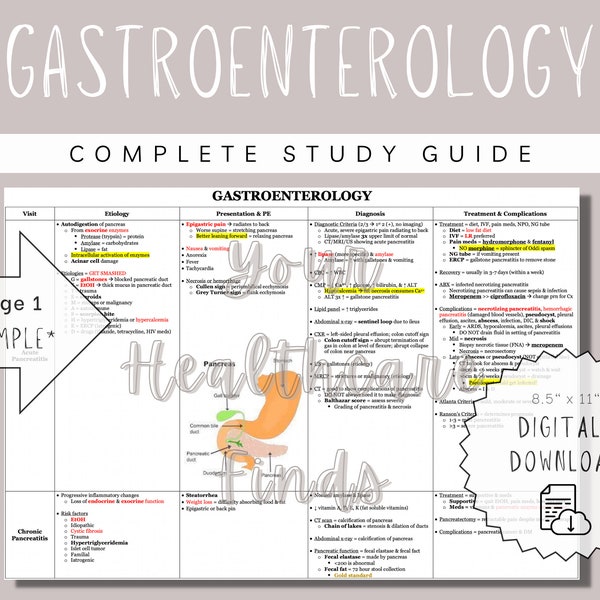 Np Study Guide - Etsy