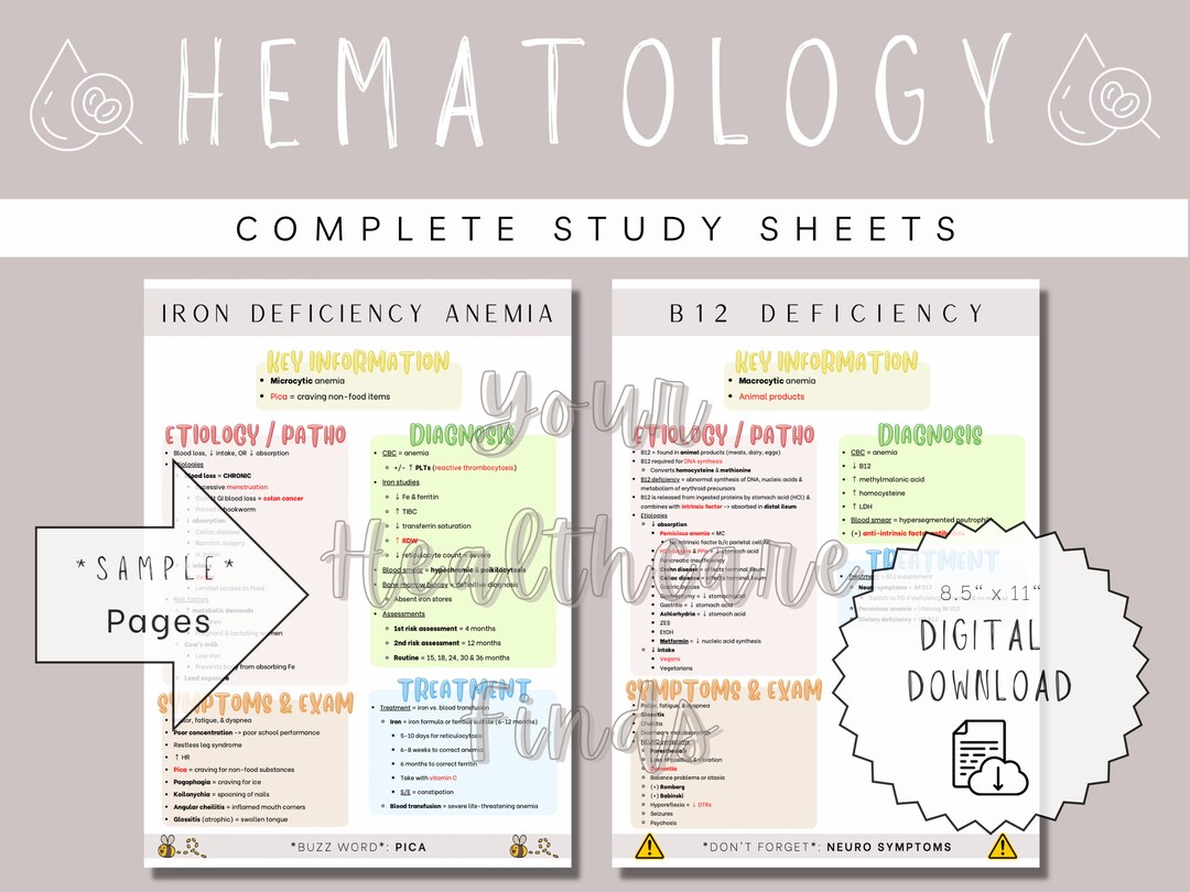 Hematology Complete Study Sheets | Study Guide | Study Notes ...