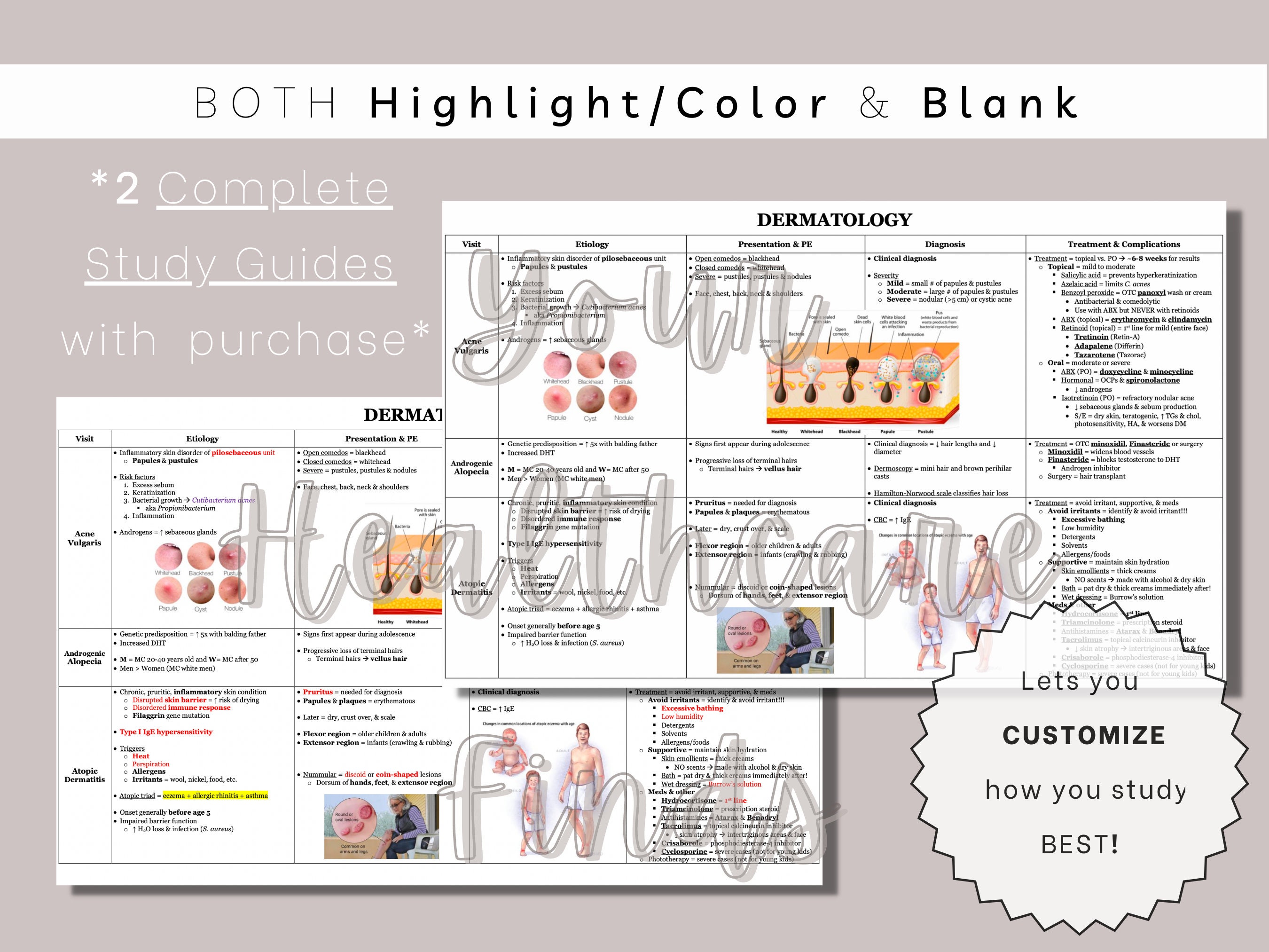 Pediatric Complete Study Guide | Study Guide | Study Notes | Physician ...
