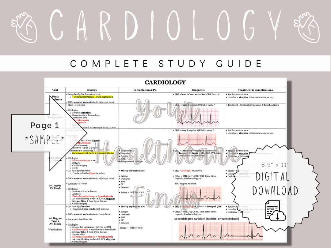 Cardiology Complete Study Guide Study Guide Study Notes - Etsy