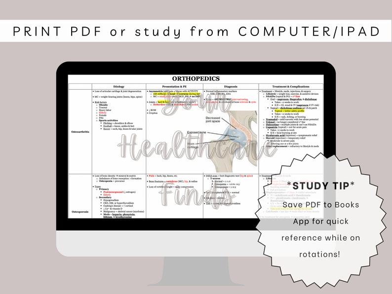 Orthopedics Complete Bundle - Study Guide and Sheets | Physician ...