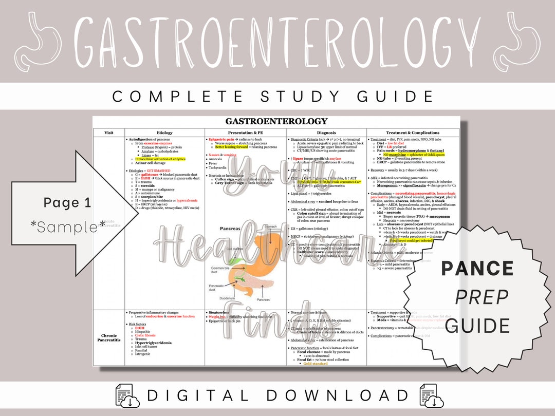 Gastroenterology Study Guide | PA, NP, Med Students (digital Download ...