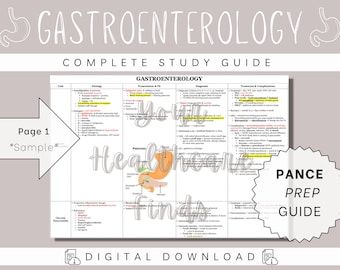 Urology Complete Study Guide | Study Guide | Study Notes | Physician ...